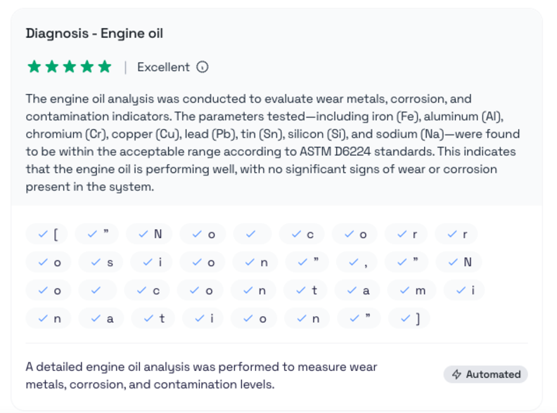 Heavy equipment inspection process at makana.com | +75 points
